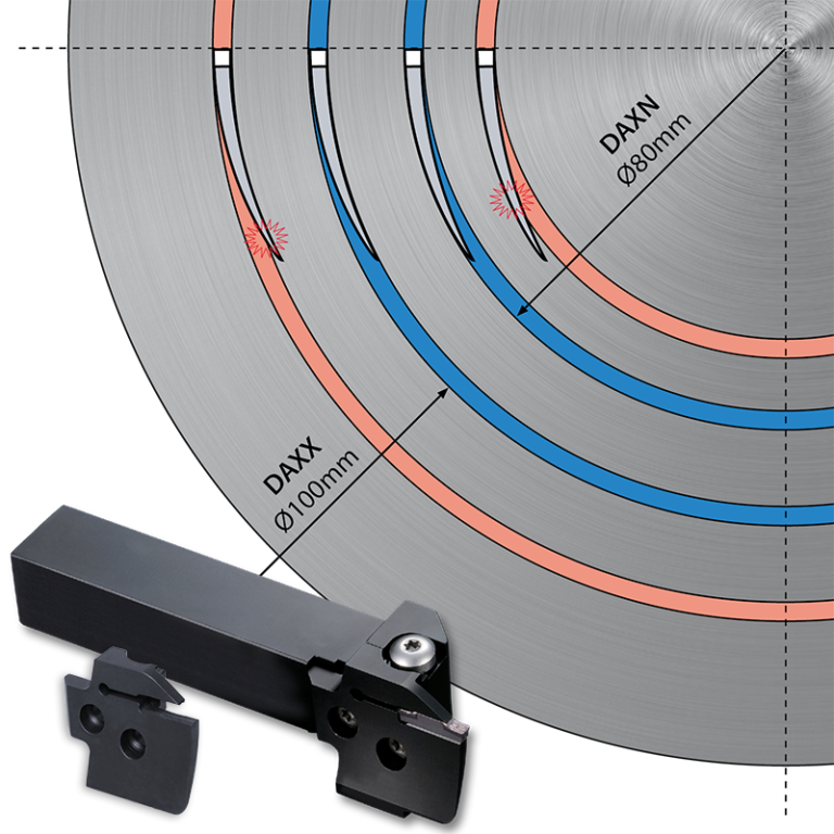 Avoid Tool Interference and Part Damage when Face Grooving