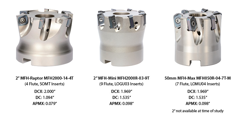 Table Feed vs Metal Removal Rate