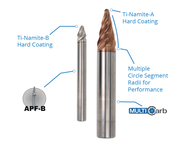Circle Segment Tools vs. Ball Nose End Mills