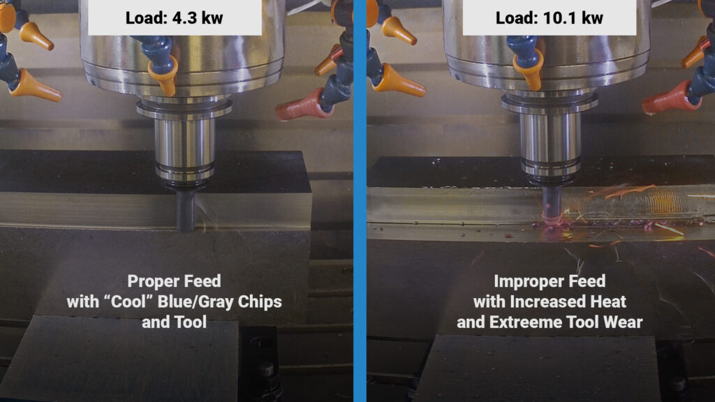 Navigating the Mysteries of Speed and Feed