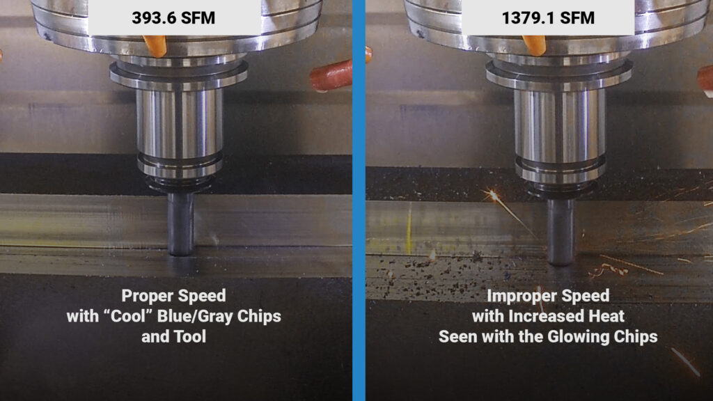 Navigating the Mysteries of Speed and Feed